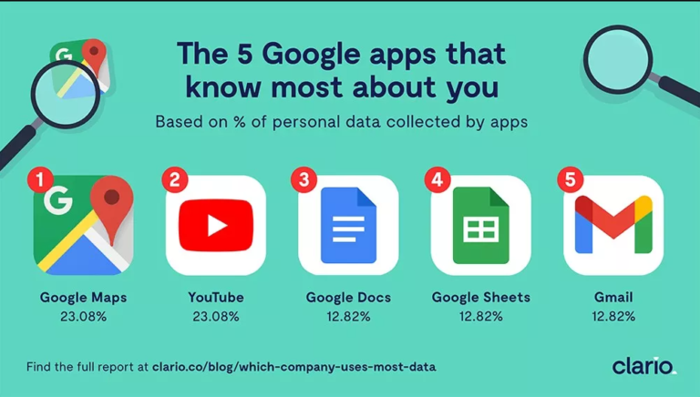 9 wyszukiwarek internetowych, które chronią Twoją prywatność